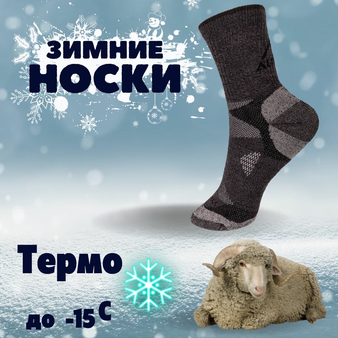 Термоноски