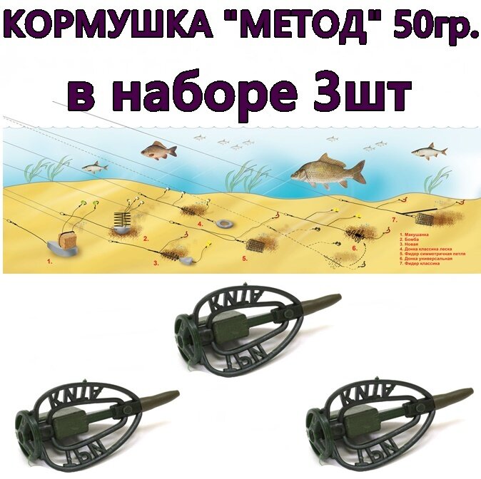 Кормушка "метод" Три Кита 50гр, в наборе 3шт