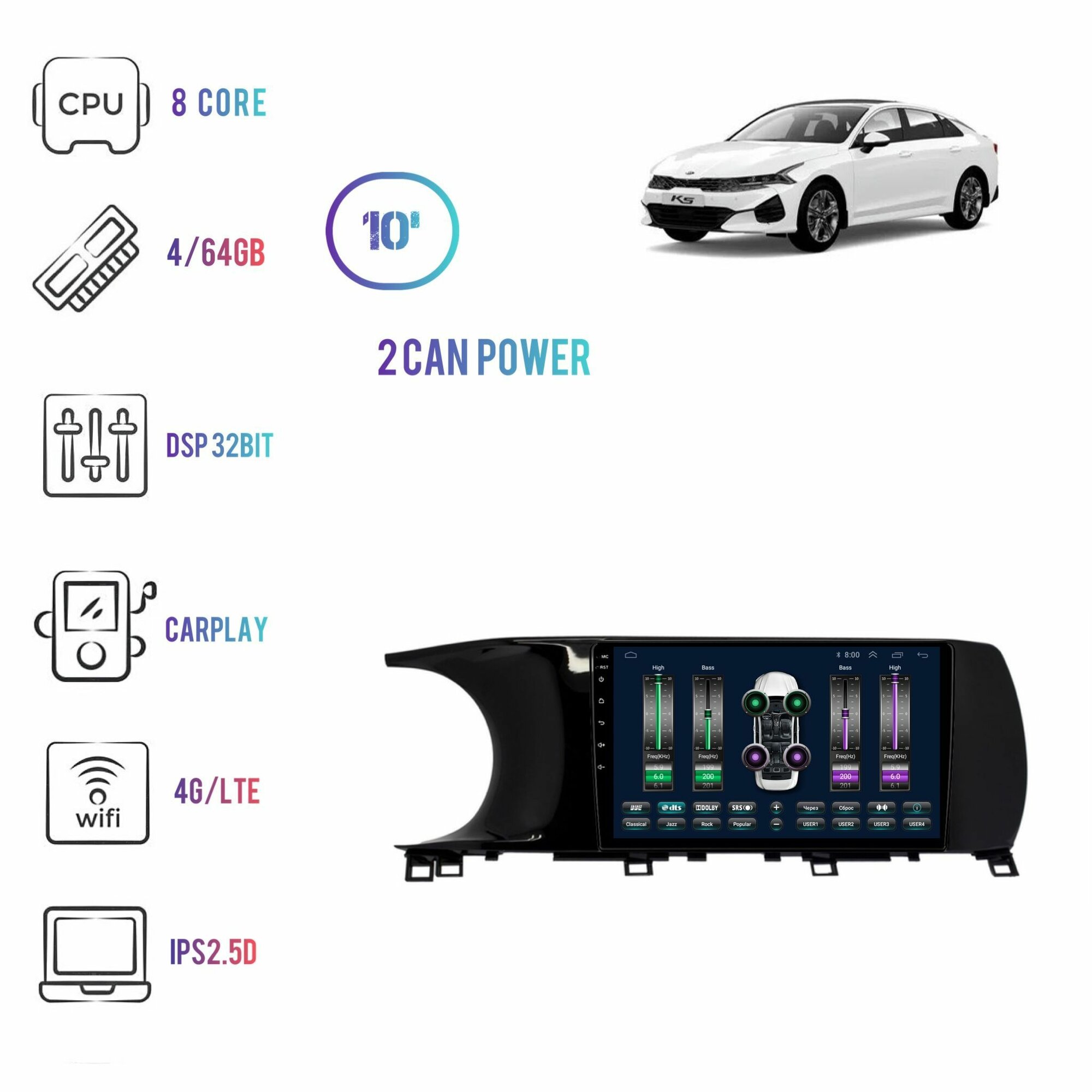 Магнитола для Kia K5 2020+ MFA (CAN Simple +Raise, AMP, CAM, USB) на Андроиде 4+64Gb+8ядер+DSP+CarPlay+4G SIM+IPS2.5D