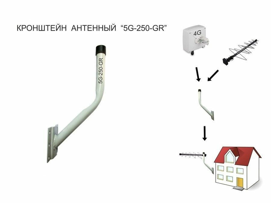 Кронштейн антенный "серый с выносом вверх 0,35м, вылет 0,25м, диаметр 22мм