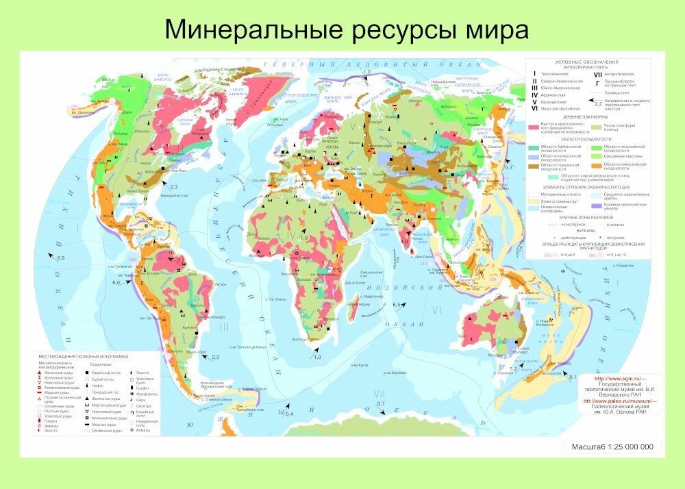 Карта Минеральные ресурсы мира. 10 класс