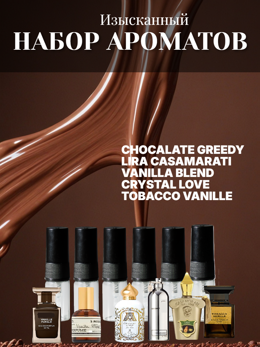 Стойкие парфюмерные пробники