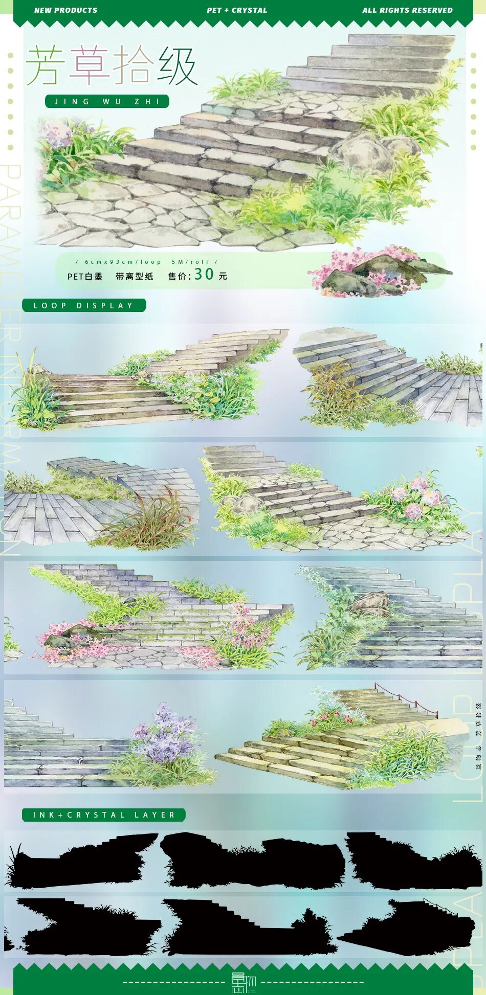 Изолента -PET