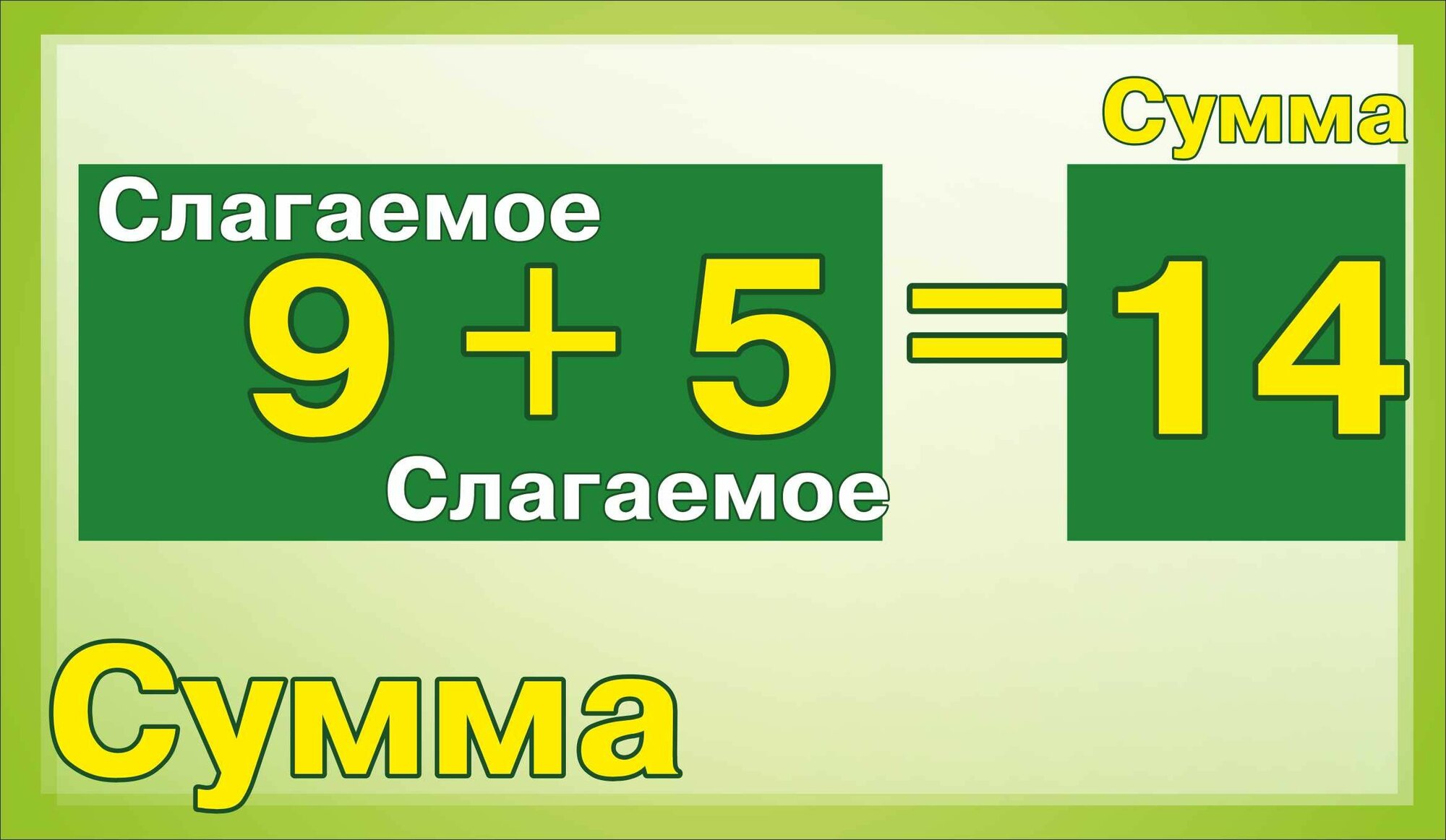 Информационный стенд для начальной школы "Сумма" (450х250мм)