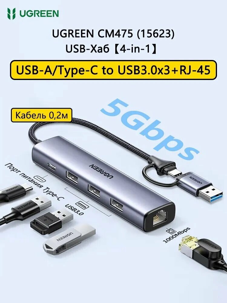 UGREEN CM475 (15623) Хаб USB-A/Type-C USB-Концентратор 4-in-1 HUB, USB 3.0x3, RJ-45 переходник LAN Интернет 1000 Мбит/с, Порт питания Type-C, Кабель 0,2м
