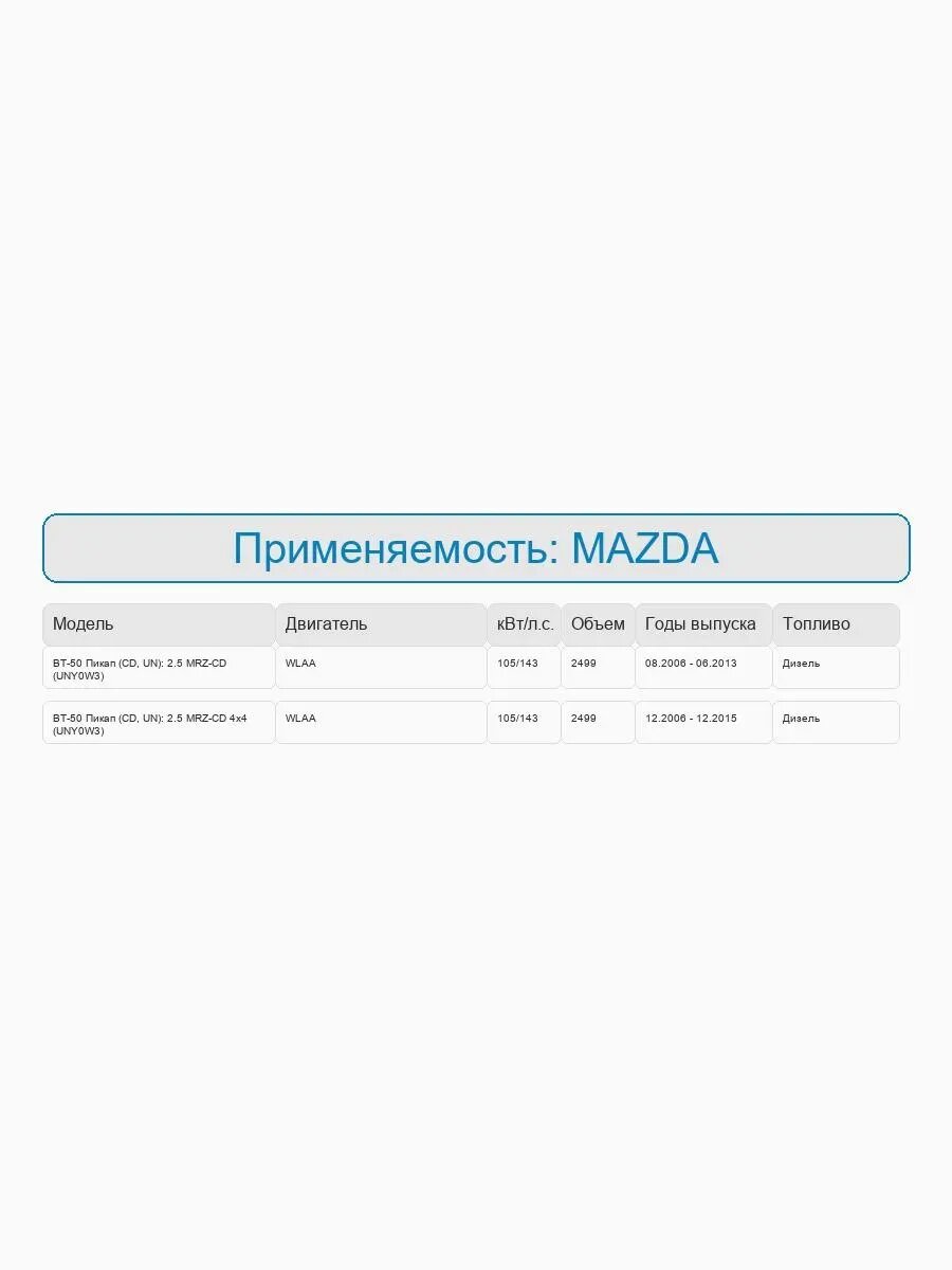 Клипса для а/м GM — фото 1