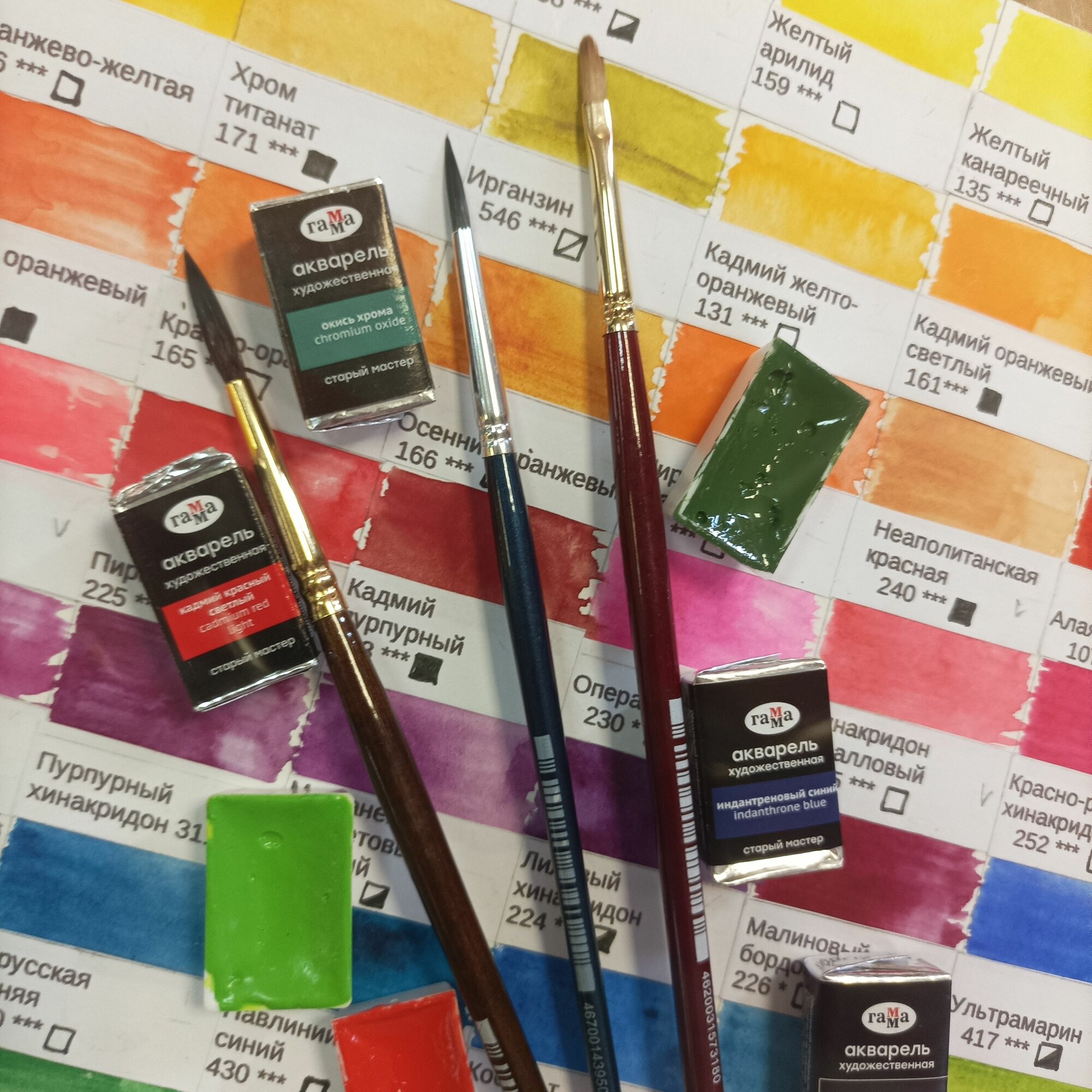 Акварель художественная Кадмий красный светлый 2.6мл Старый мастер