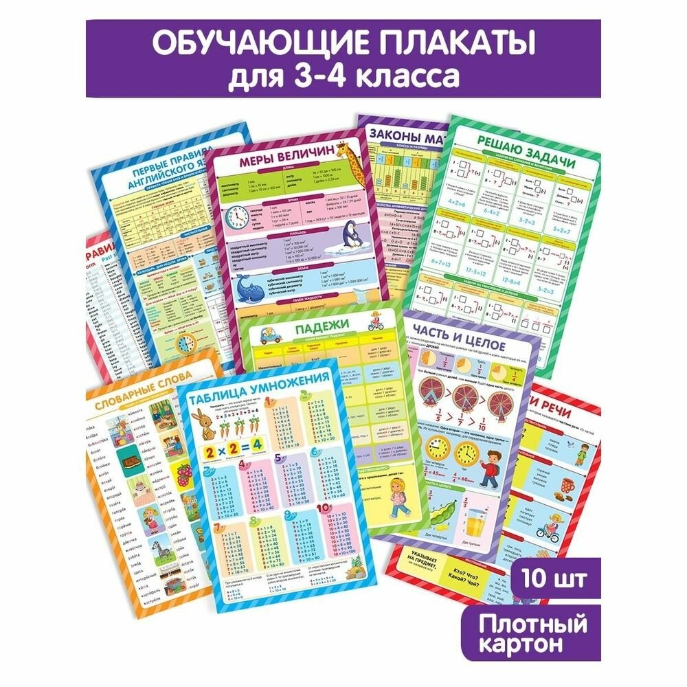 Плакаты обучающие Malamalama Учусь на отлично, 3-4 класс, 10 шт, 42х29 см (34881-8)