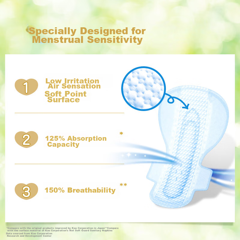 Laurier Kao Imported F Breathable Cotton Soft Ultra-Thin Extra-Long Heavy Flow Overnight Sanitary Napkins, 40cm, 7 Pieces, Extra-Long Menstrual Pads