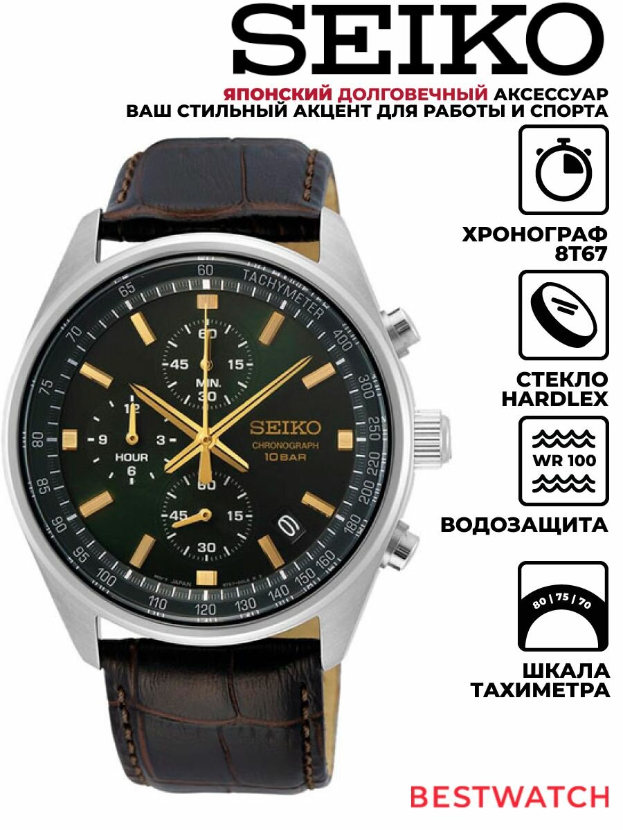 Наручные часы