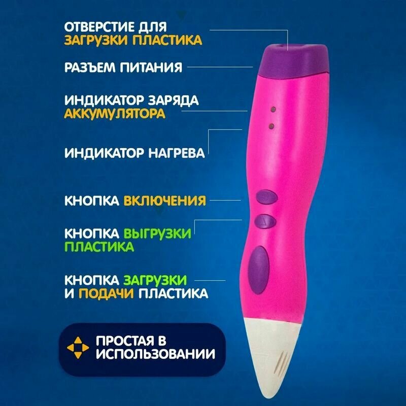 3д Ручка — фото 1