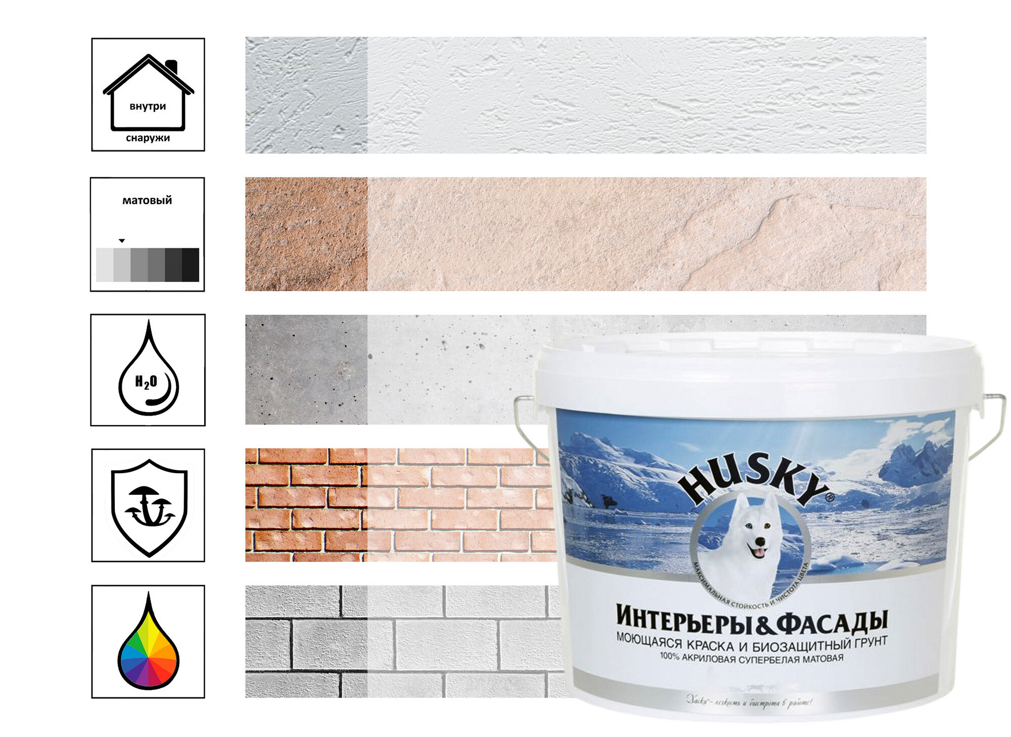 Краска и грунт Husky интерьеры и фасады, моющаяся, для стен, 10 л