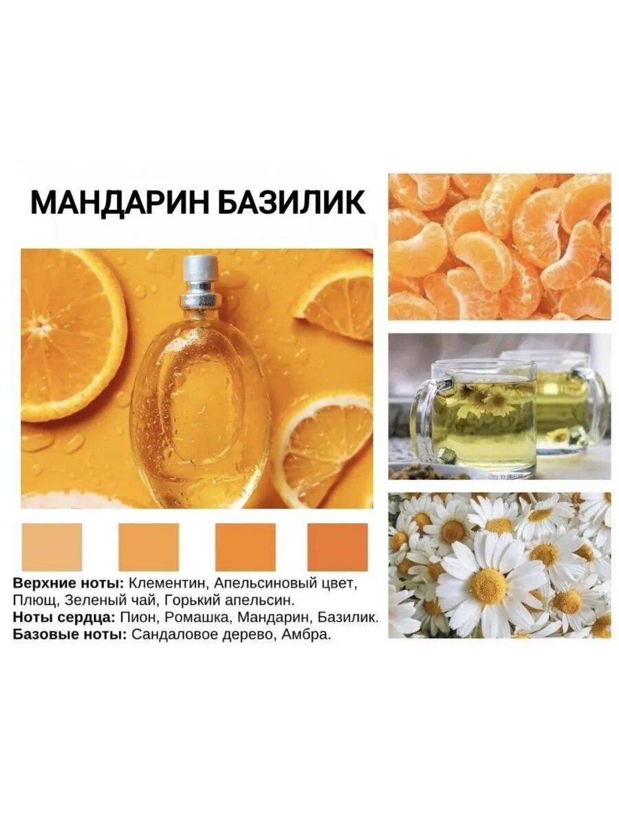 Духи " G. Мандарин базилик" 10 мл , ручная работа