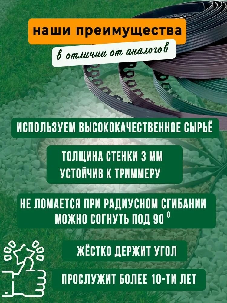 Бордюр садовый — фото 1