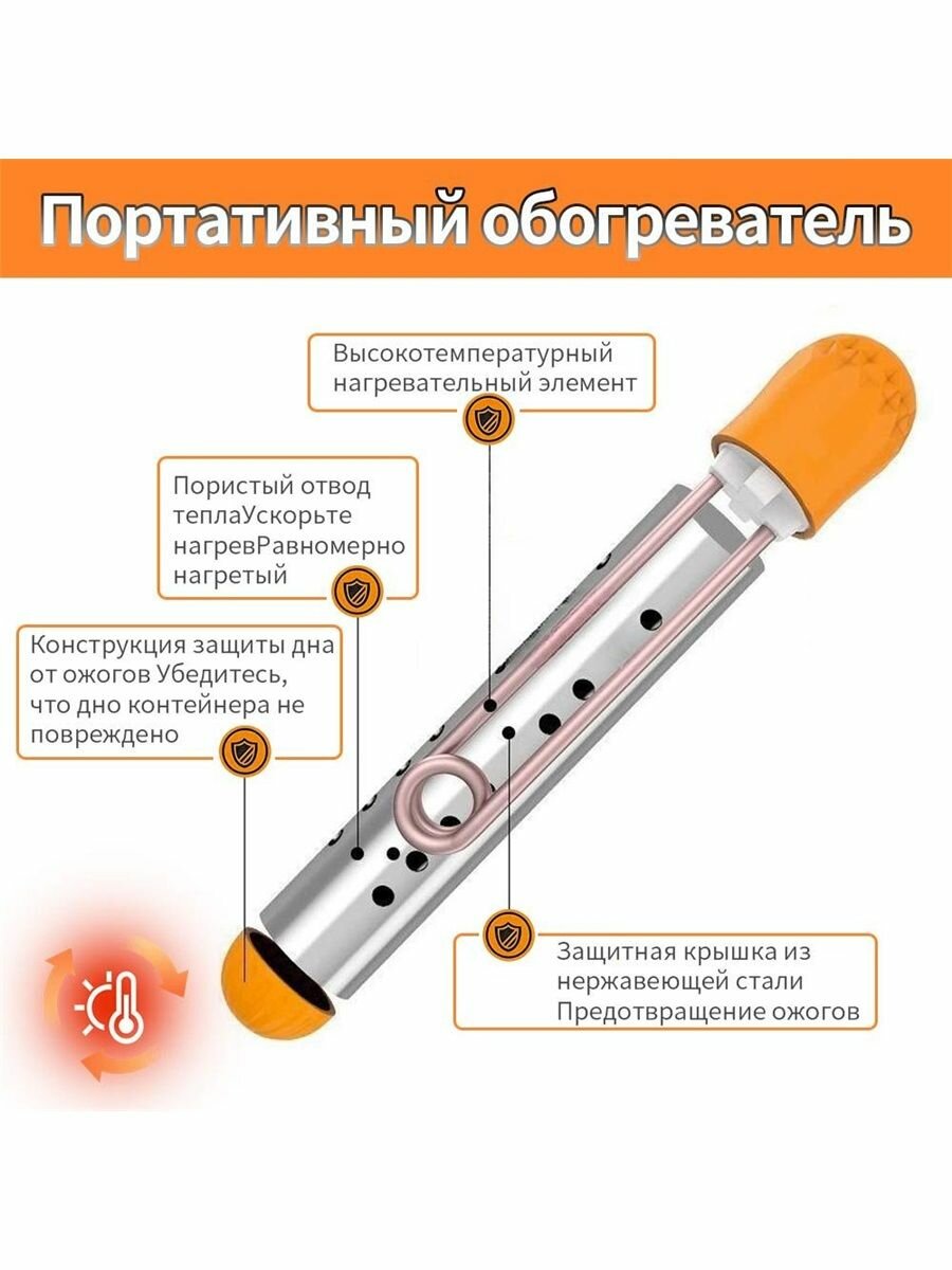 ТЭН для аквадистиллятора — фото 1