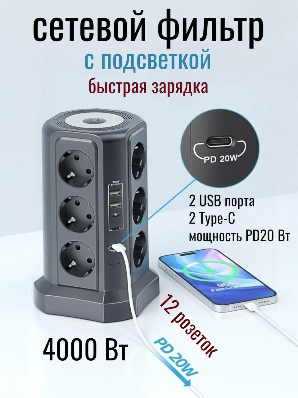 Сетевой фильтр с предохранителем с подсветкой 12 розеток, 2 USB 3.4A, 2 TYPE-C PD 20W быстрой зарядкой, 16A/ 4000Вт