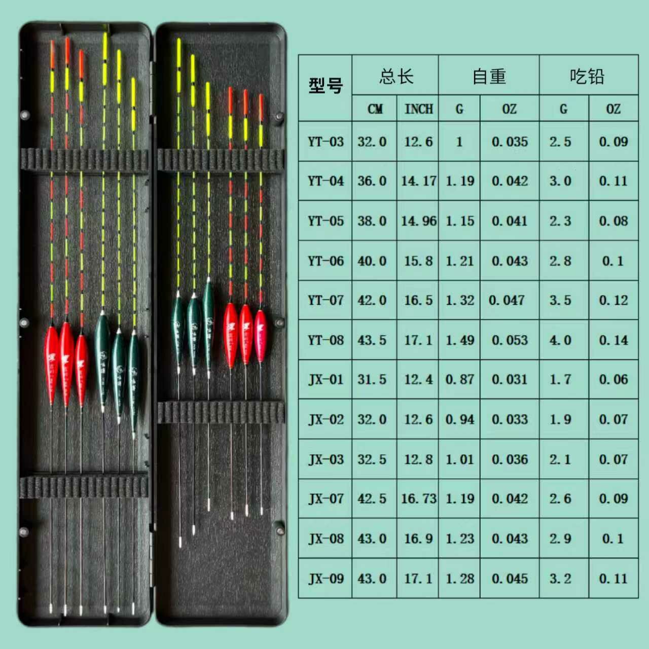 12 шт. Набор нано поплавков для рыбалки с утолщенным хвостом, привлекательный поплавок для близорукой рыбалки, поплавок для карася, донный поплавок, набор рыболовных снастей