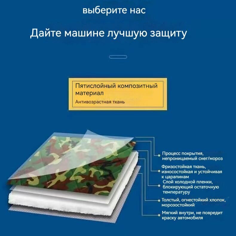 Чехол на автомобиль — фото 1
