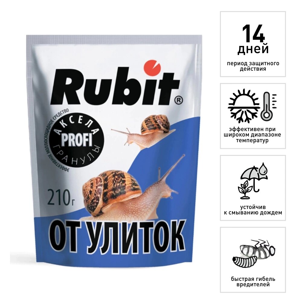 Средство "Слизнякофф" Rubit от улиток и голых слизней, гранулы, 210 г
