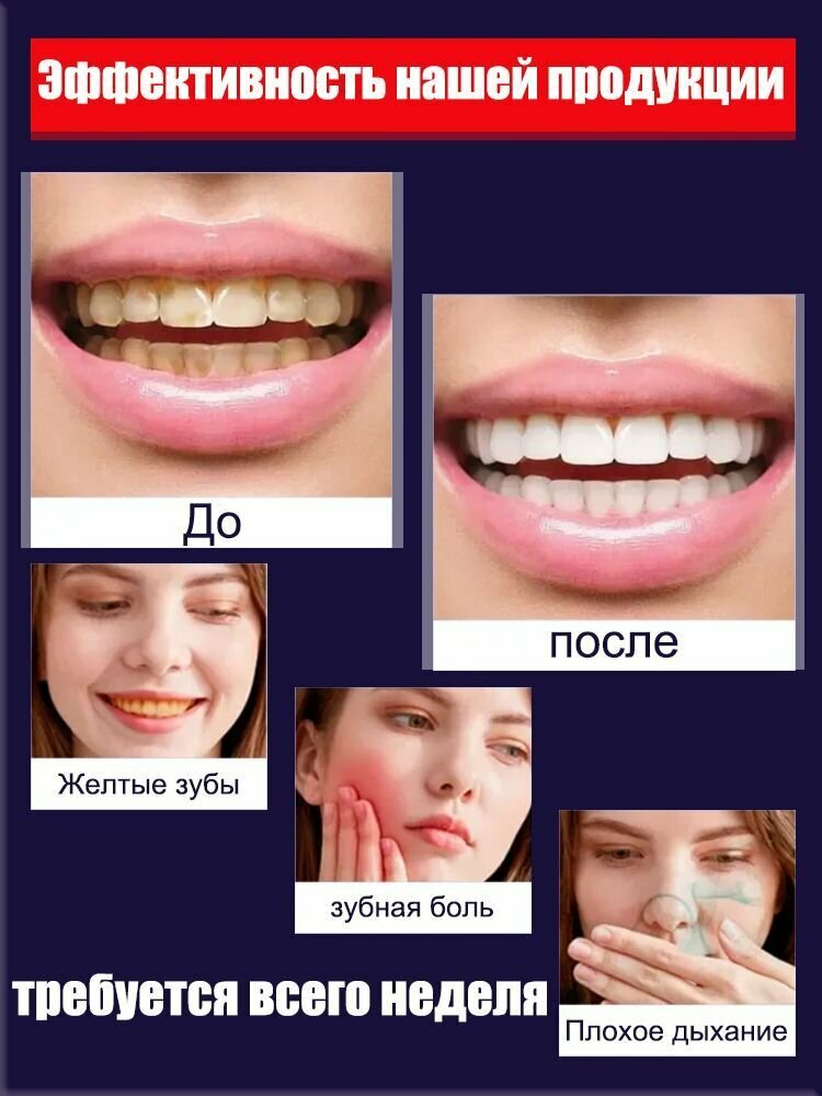 Зубная паста — фото 1