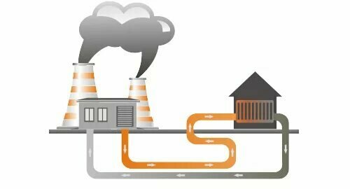 Договорные отношения в сфере теплоснабжения | для начинающих с нуля