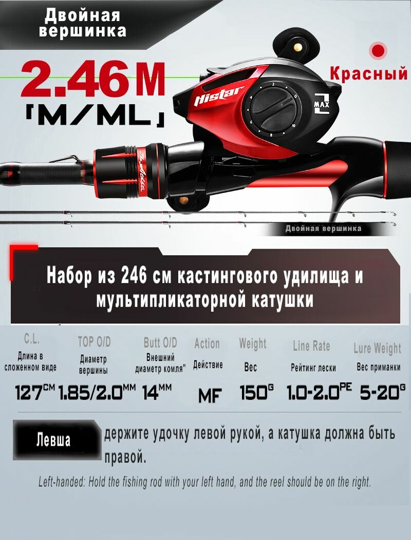 Набор из 246 см кастингового удилища и мультипликаторной катушки