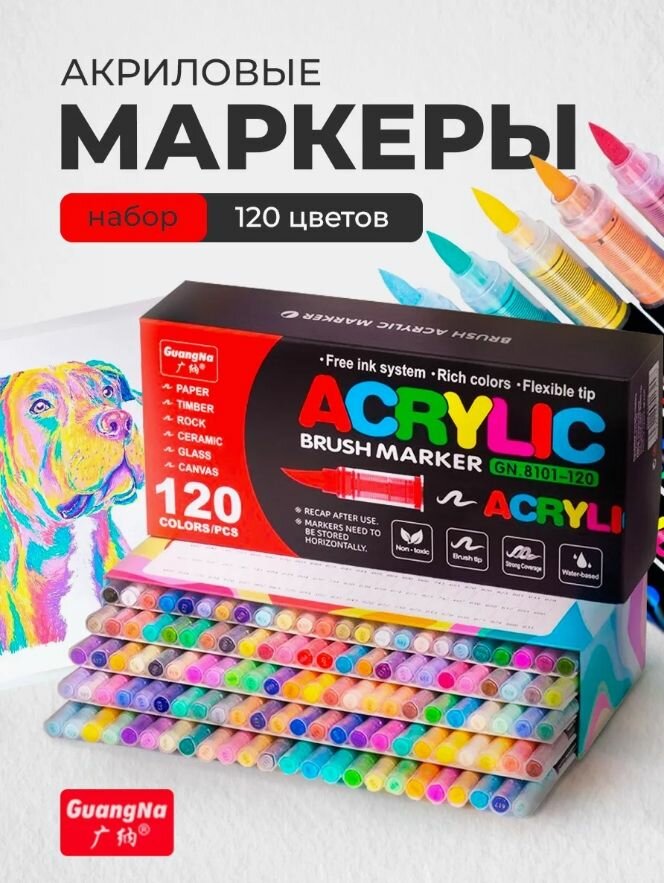 Набор маркеров