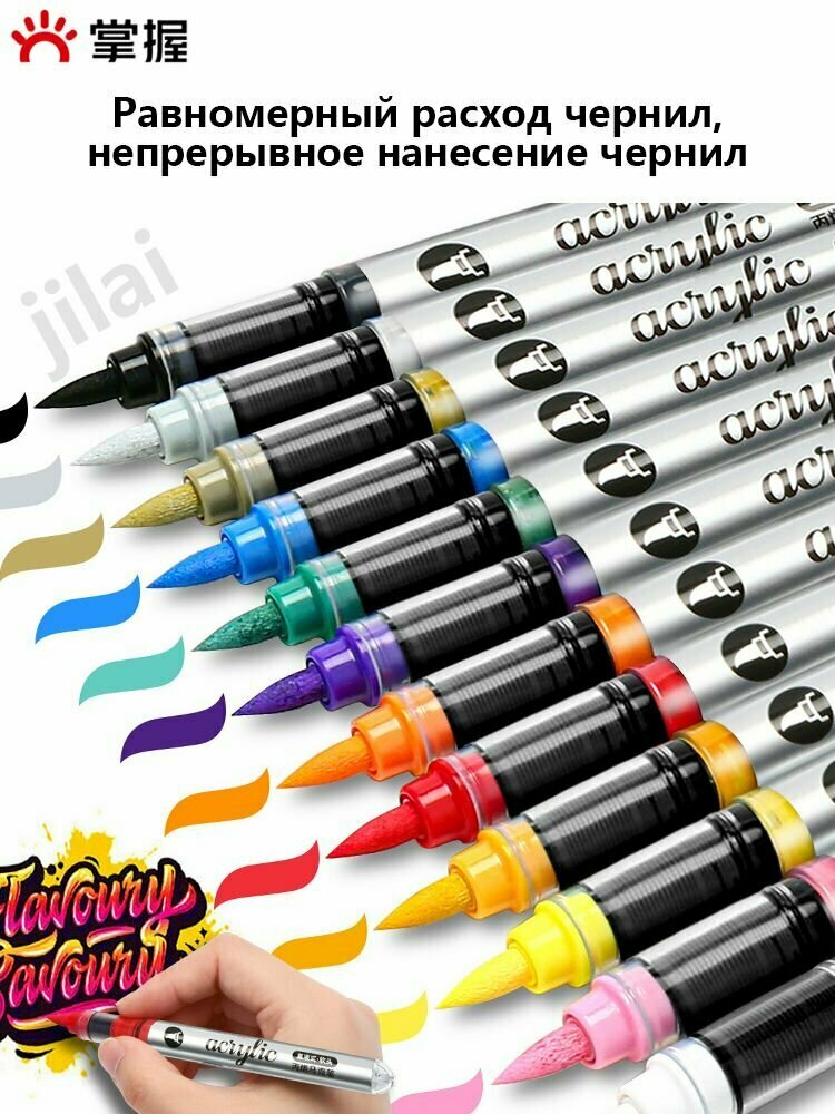 Маркер-краскаndf — фото 1