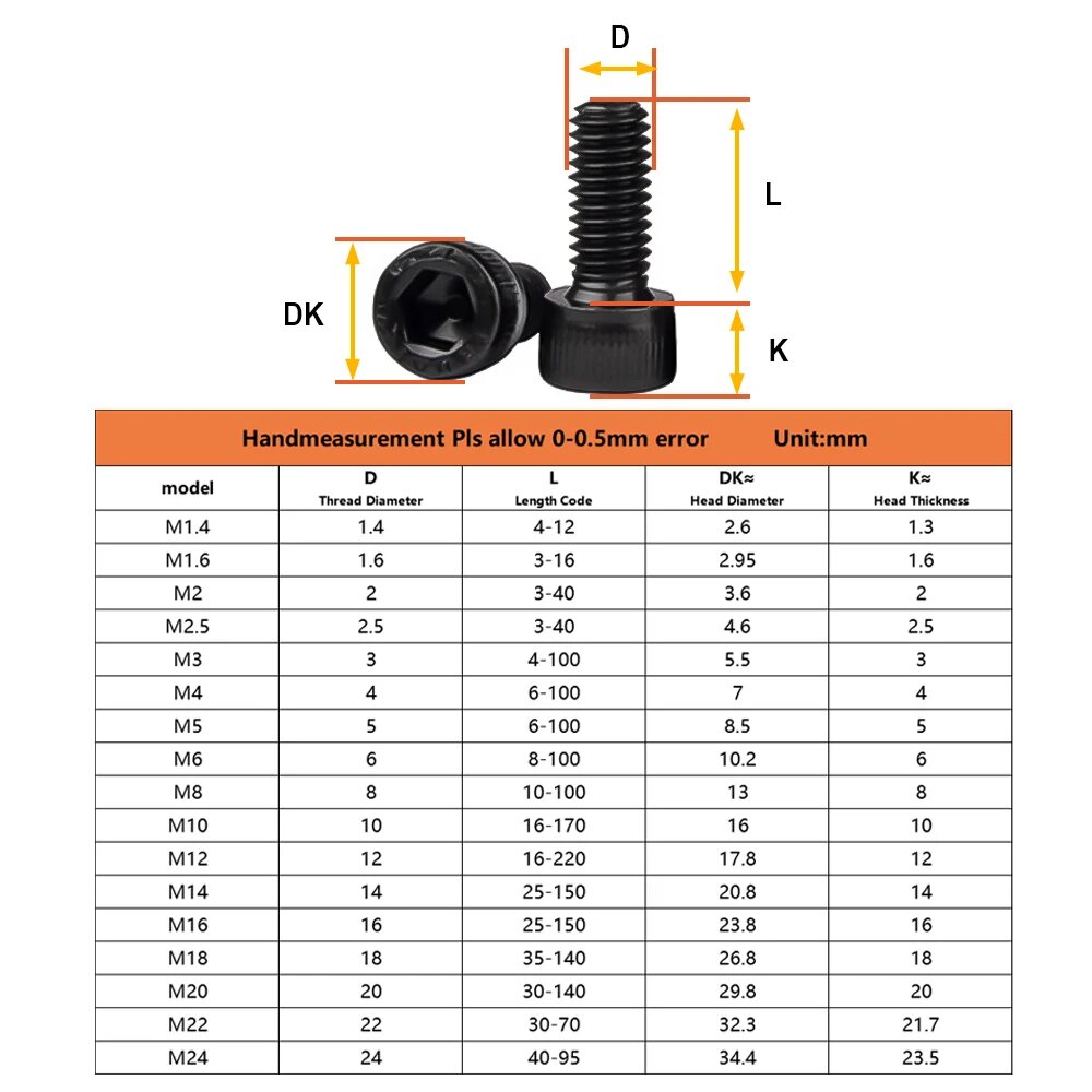 Болты DIN912 Chap Codie из углеродистой стали M2-M16 M2 (100Pcs), 20mm — фото 1