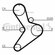 CONTINENTAL CT1038 Ремень ГРМ CONTITECH ()