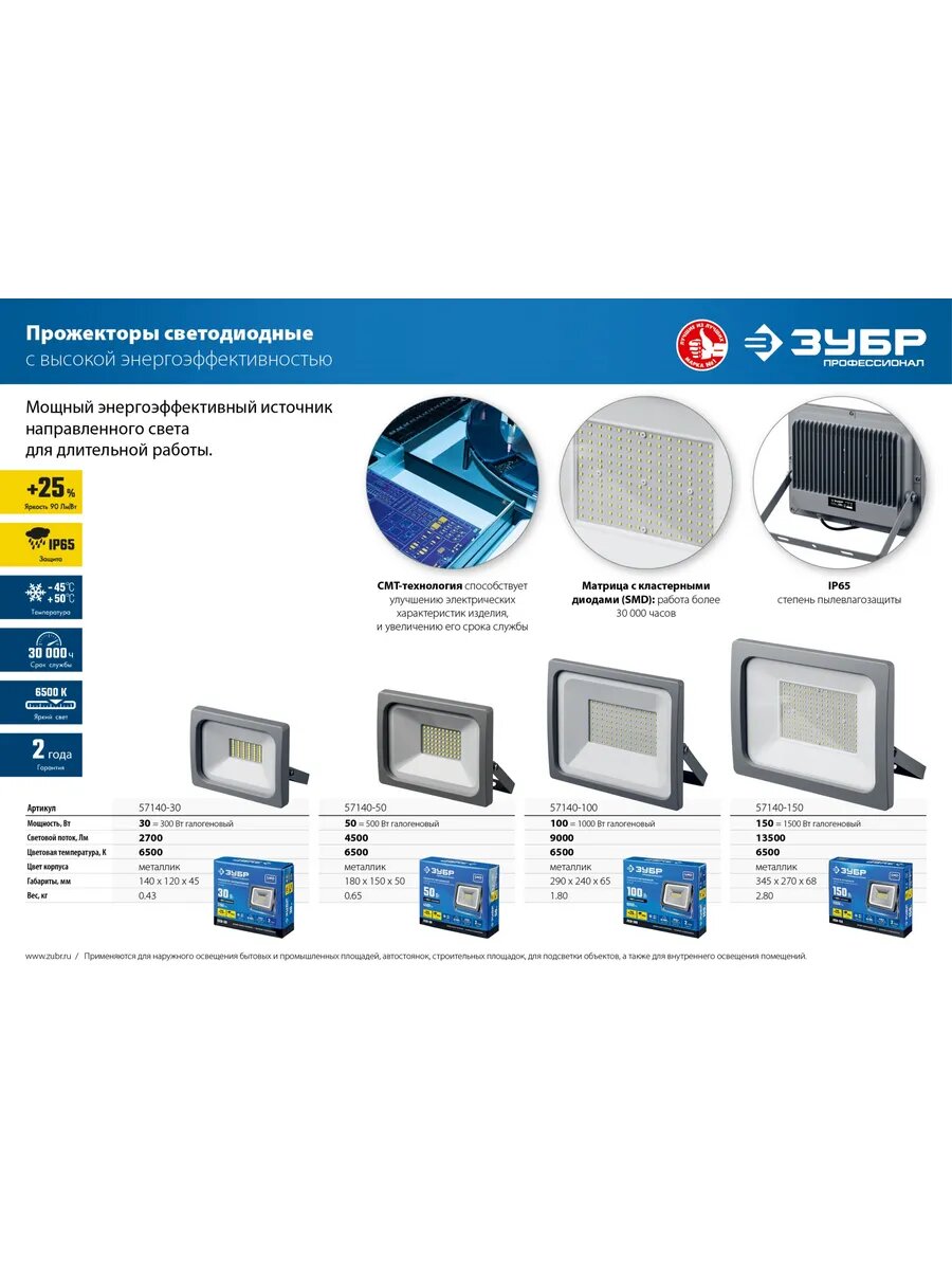 ПСВ-150, 150 Вт, 6500K, IP 65, светодиодный прожектор, Проф