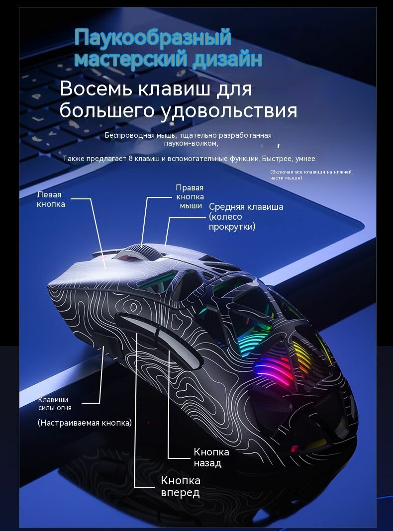 Игровая мышь, Особенности-Эргономичная конструкция, Бренд-Lussole — фото 1