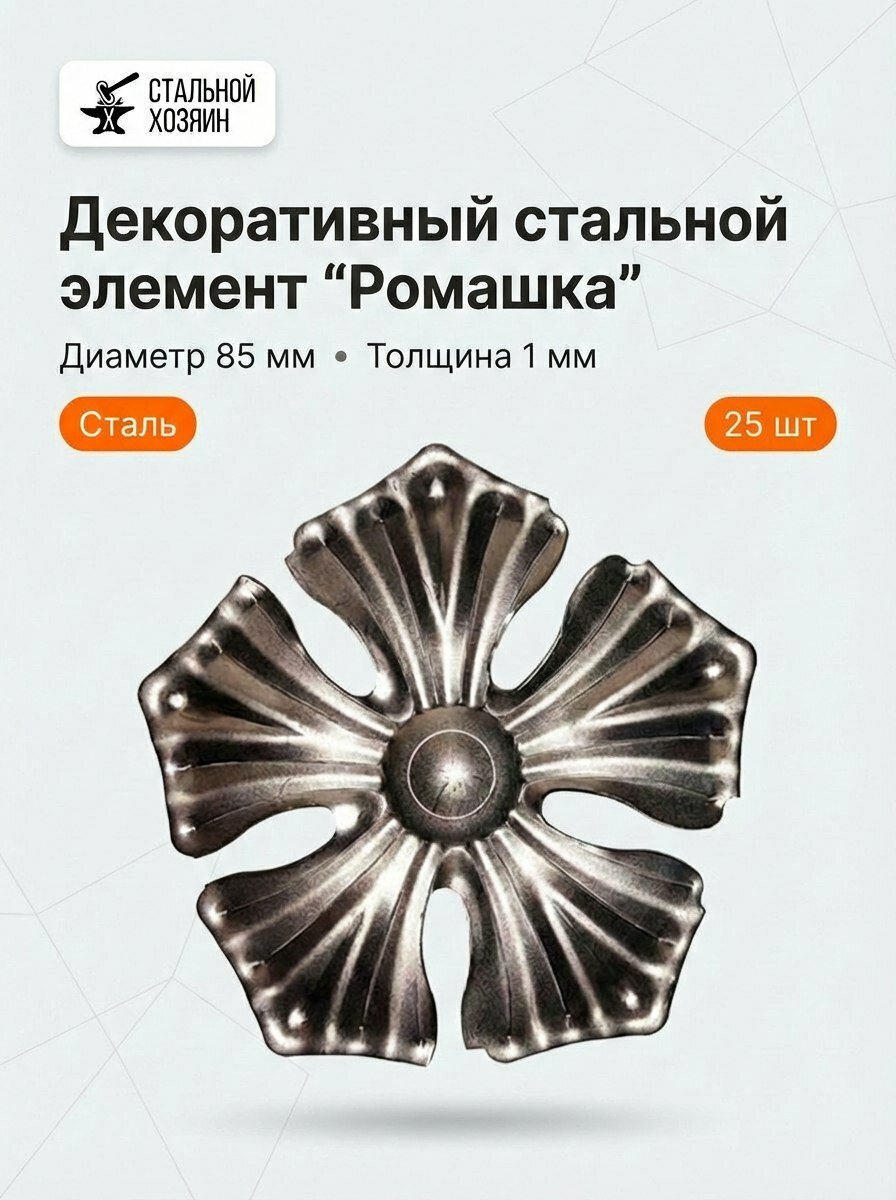25 шт. Кованый элемент Ромашка стальная. Диаметр 85 мм. Толщина 1 мм