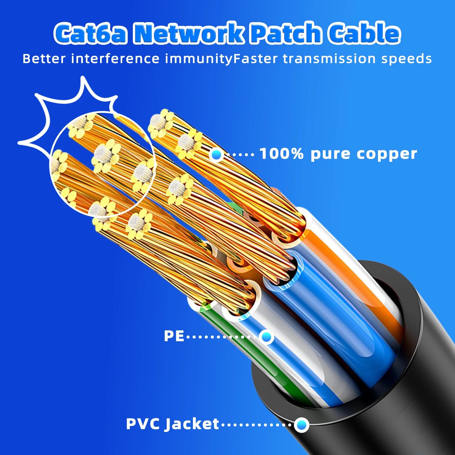 Cat 6a Ethernet кабель белый 3m — фото 1