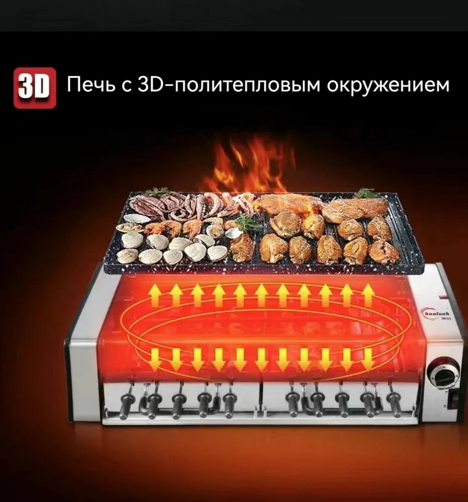 Электрогриль — фото 1