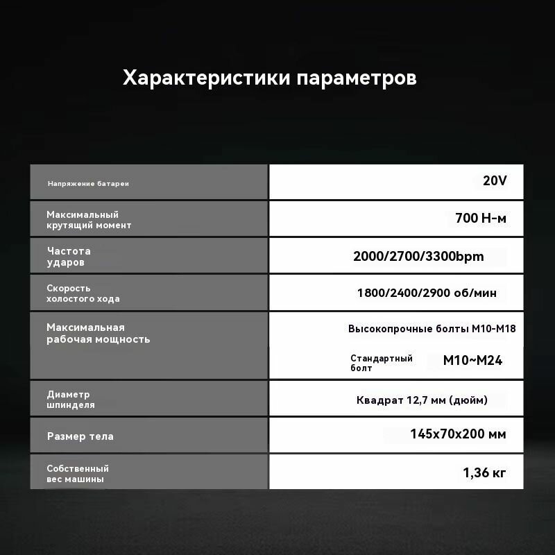 Набор электроинструмента — фото 1