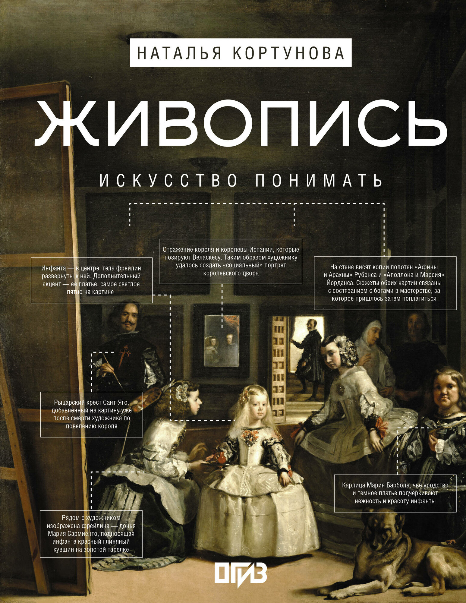 Живопись. Искусство понимать Кортунова Н. Д.