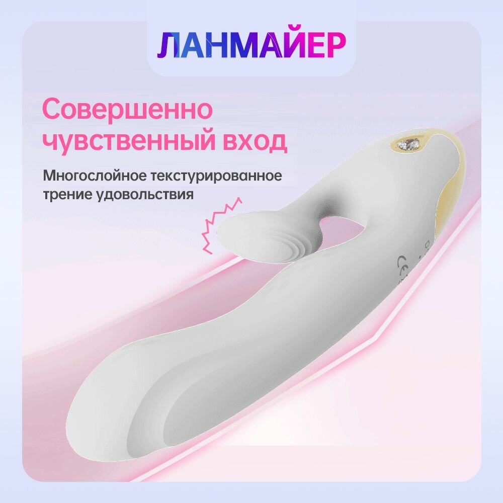 Секс-игрушка в стиле кролика с подогревом и сильной вибрацией для женской мастурбации, вибратор