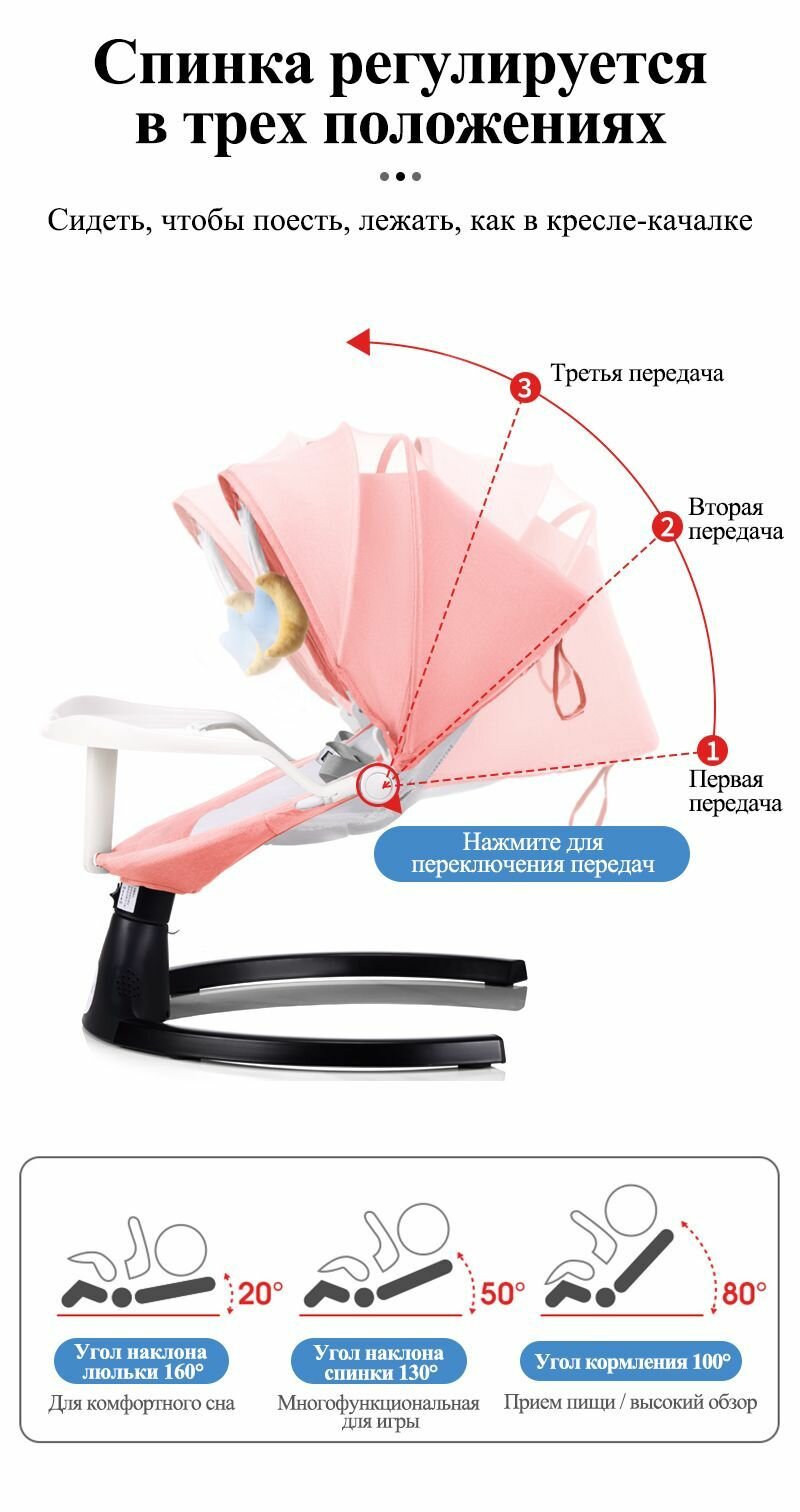 Электрокачели для новорожденных DEAREST детский шезлонг, баунсер от 0+, с функцией "умное укачивание", подвесными игрушками и дополнительной подушкой под голову