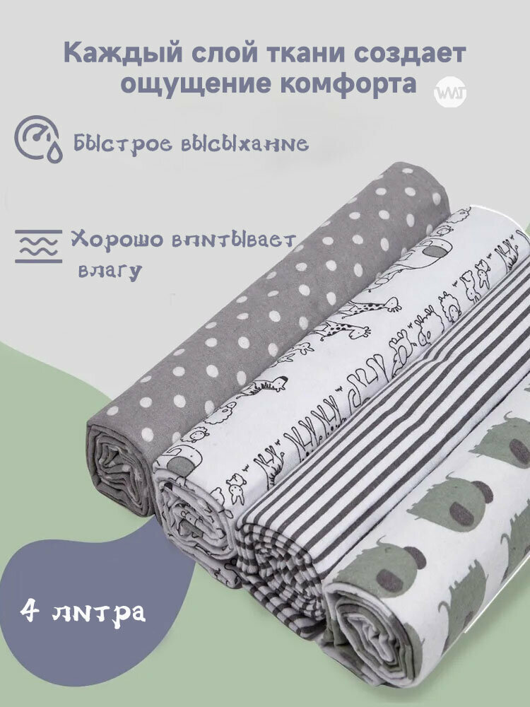 Пеленка текстильная — фото 1