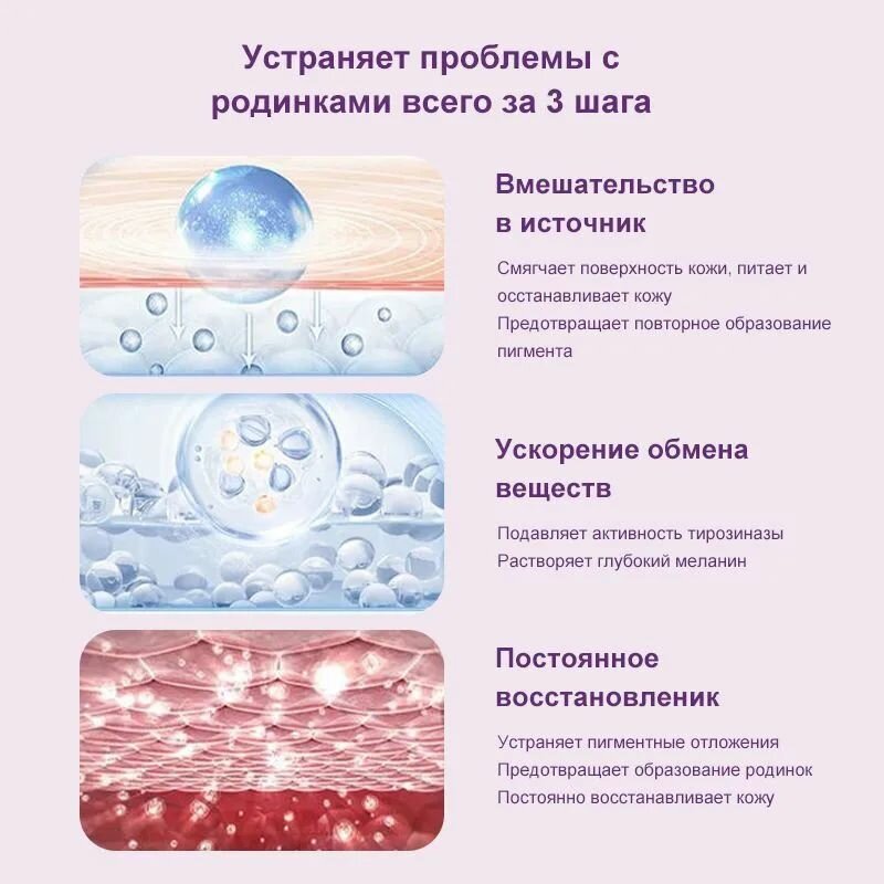 Бальзам для ухода за кожей
