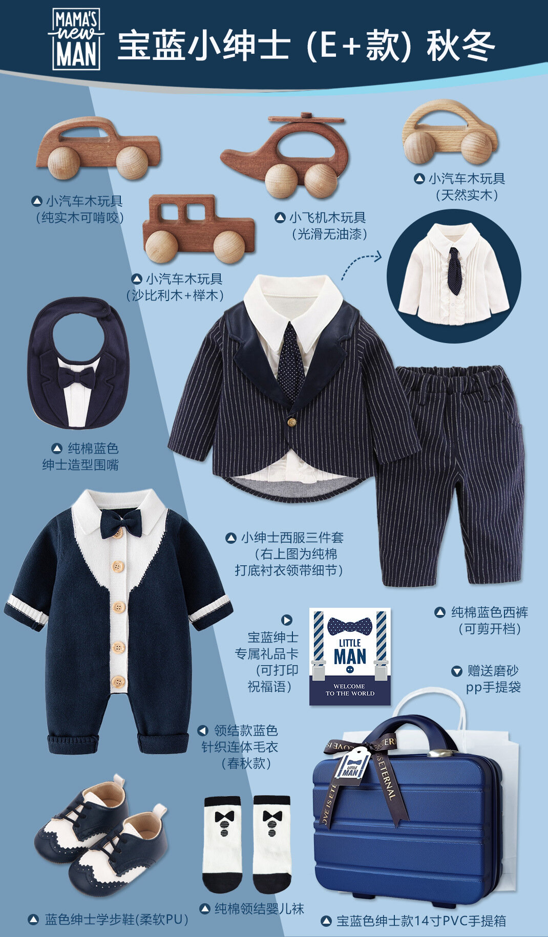 Подарочная коробка "Королевские подарки", для мальчиков, 4 предмета, королевский синий