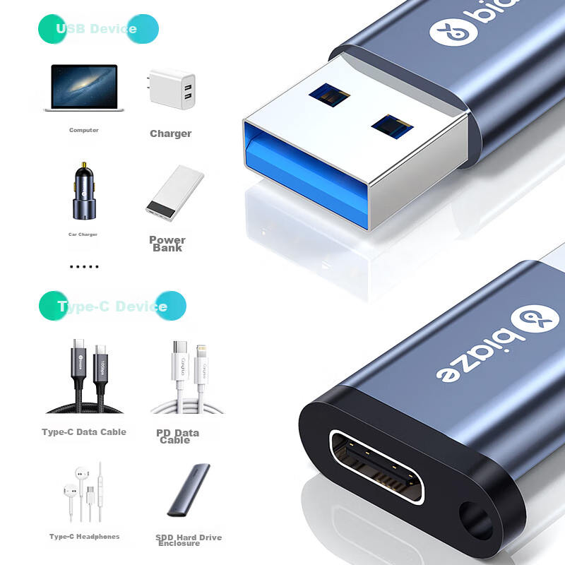 Biaze USB3.0 to Type-C Adapter, USB-C Data OTG Adapter Cable, USB Charger, Car Compatible, for IPad Pro, Huawei Phones, Laptops