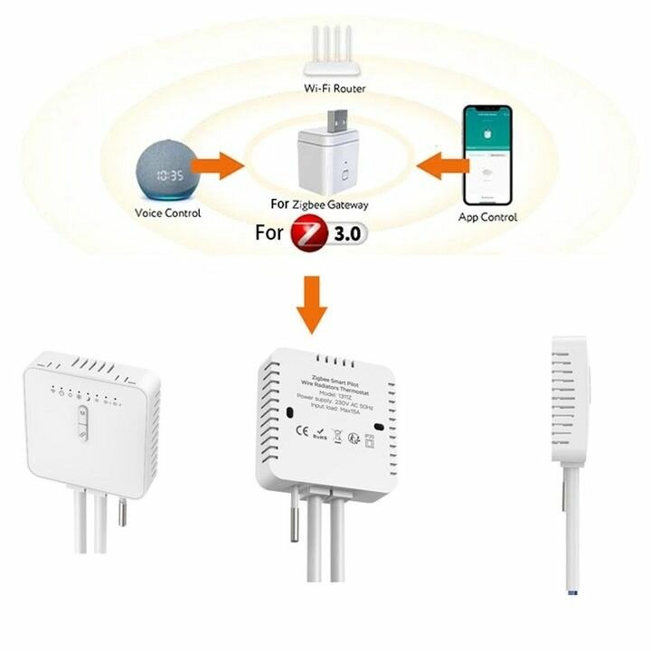 OZ-URJSH для Tuya для ZigBee Smart Guided Wire Радиатор отопления Термостат для Ecowatt