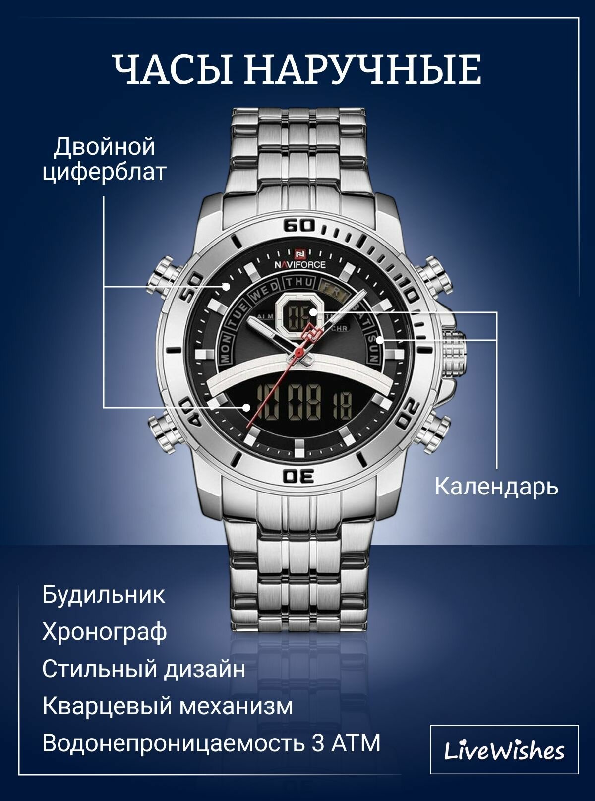 Наручные часы