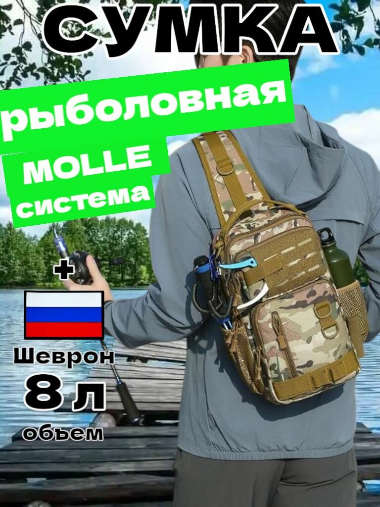 Сумка-рюкзак