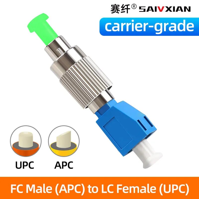 Оптоволоконный преобразователь SAIVXIAN FC-LC APC-UPC