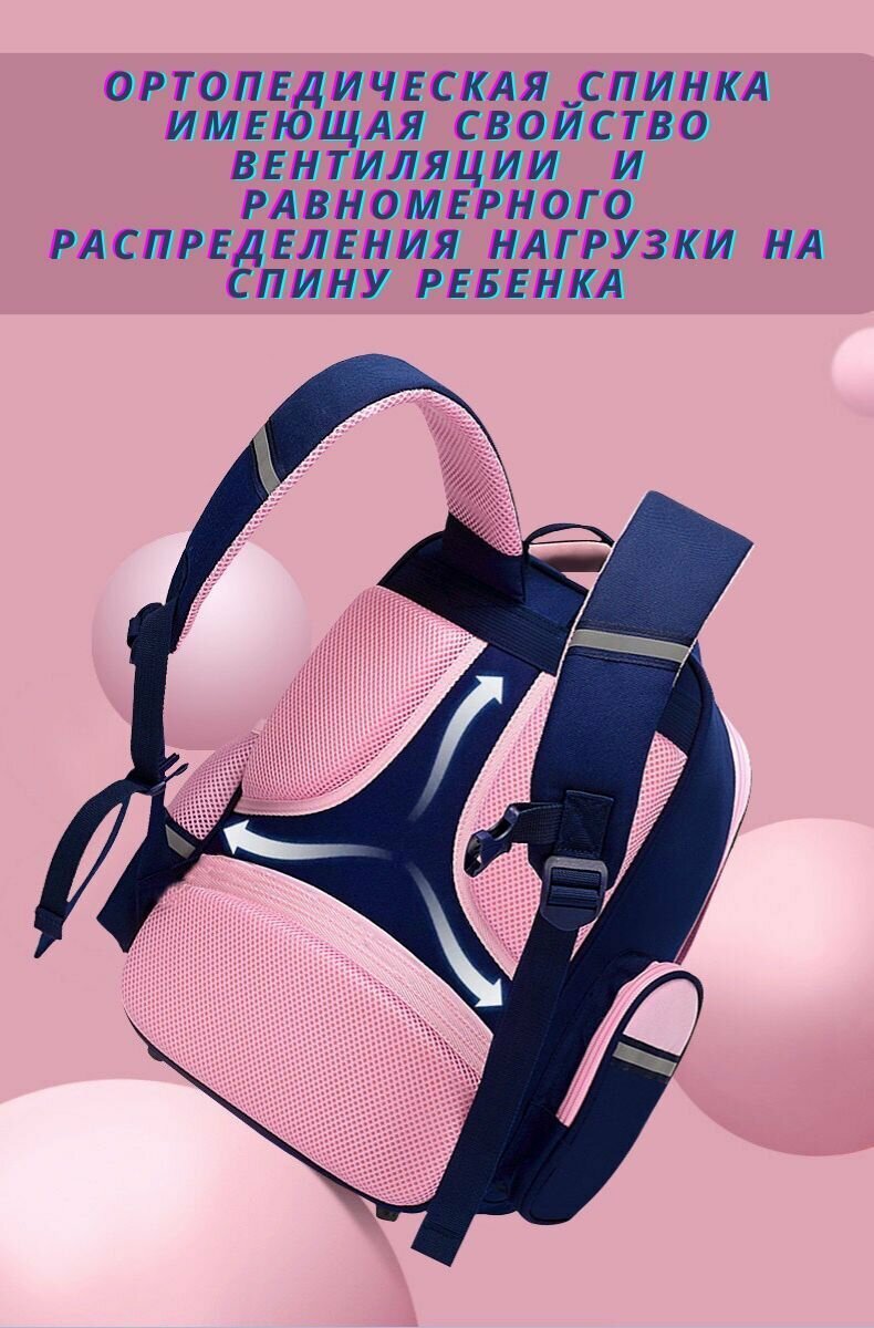 Рюкзак школьный — фото 1