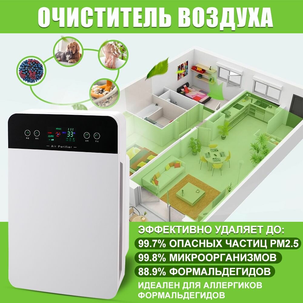 Очиститель воздуха — фото 1