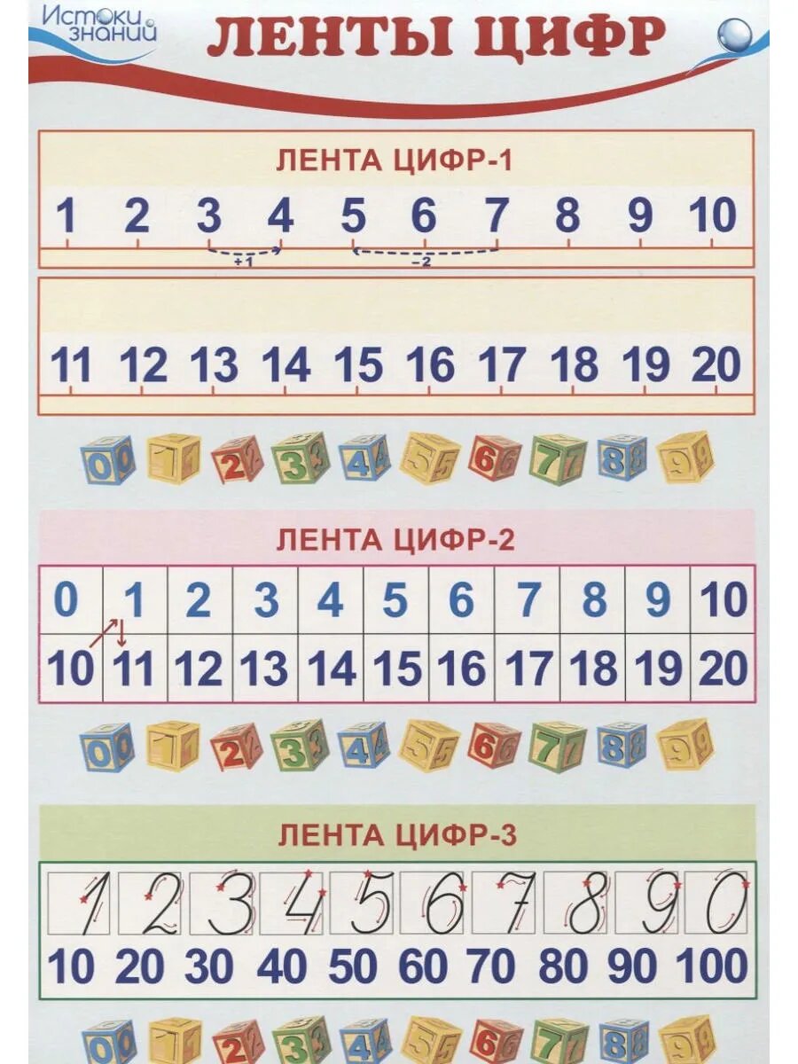 Комплект познавательных мини-плакатов Количество и счет (4 л